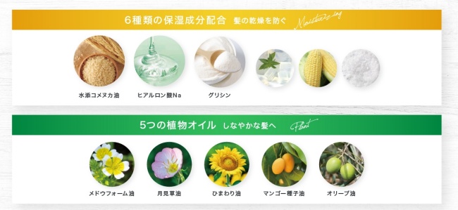 LPLP(ルプルプ)の口コミ・評判は？特徴や配合成分・髪質を整える正しい洗い方を紹介｜ユーピーエスMagazine